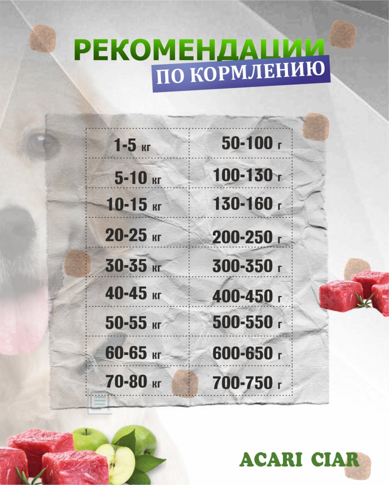 Acari Ciar Optima Fish (Оптима Фиш) рыба, 3.5 кг Optima3.5mini