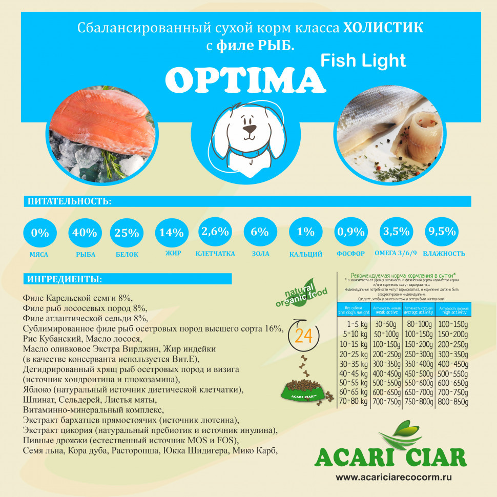 Acari Ciar Optima Fish (Оптима Фиш) рыба, 25 кг Optima25mediumNEW